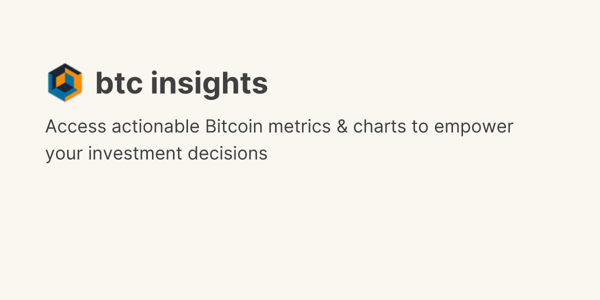 btc insights on Uneed | Uneed