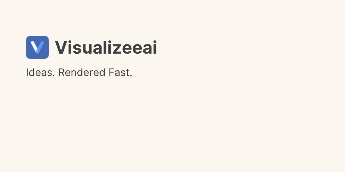 Visualizeeai on Uneed | Uneed