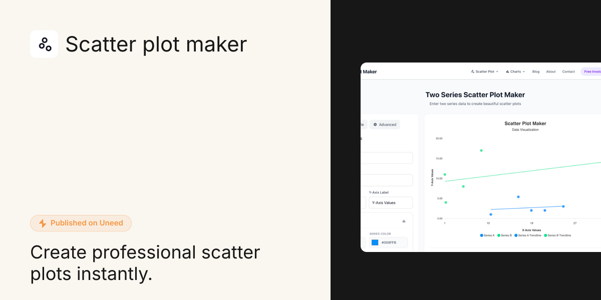 Scatter plot maker on Uneed | Uneed